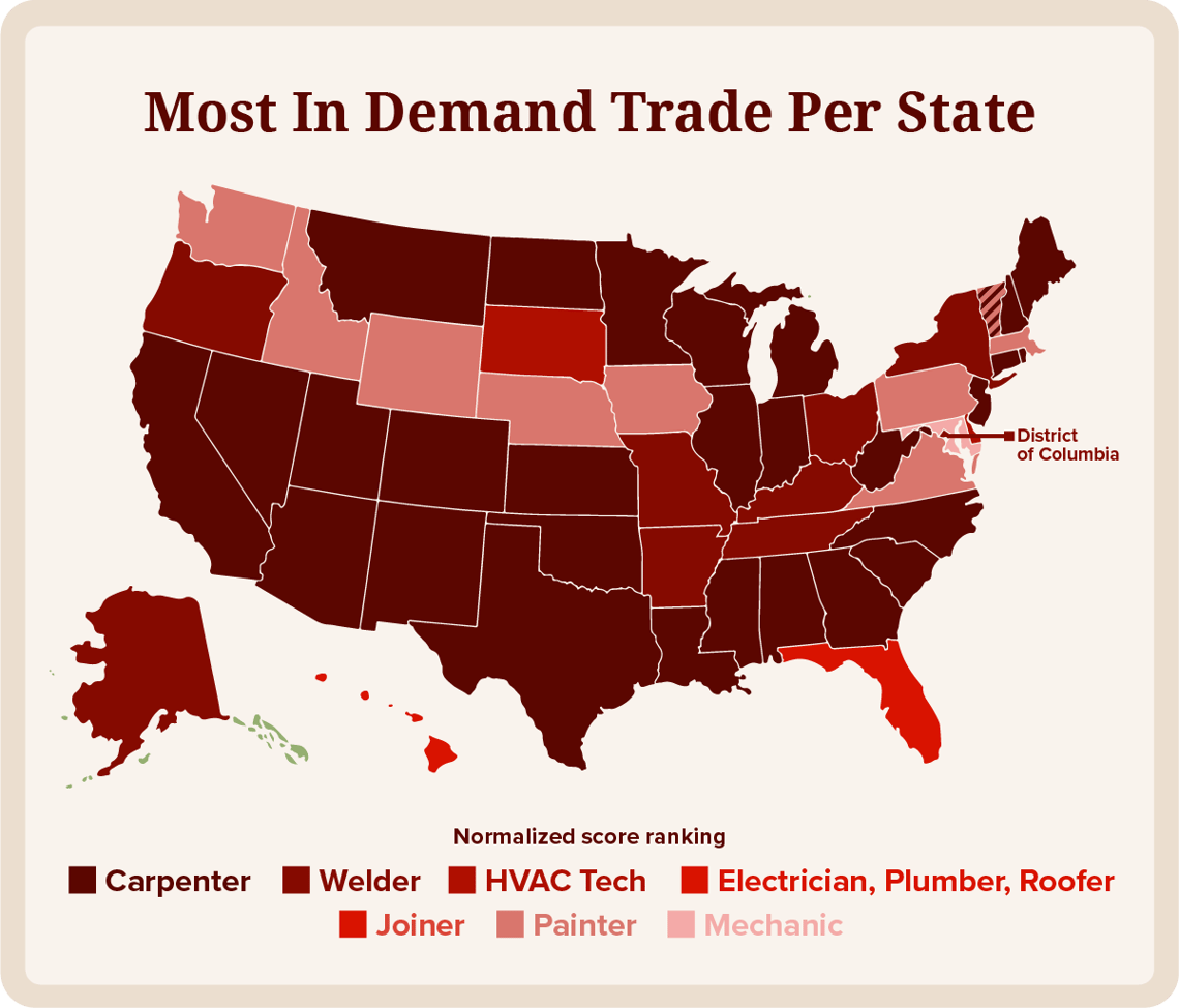 The Best States for Contractors in 2025: Where Demand, Pay, and ...